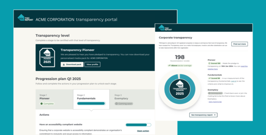 TISCreport - Supply Chain Transparency & Compliance Tools